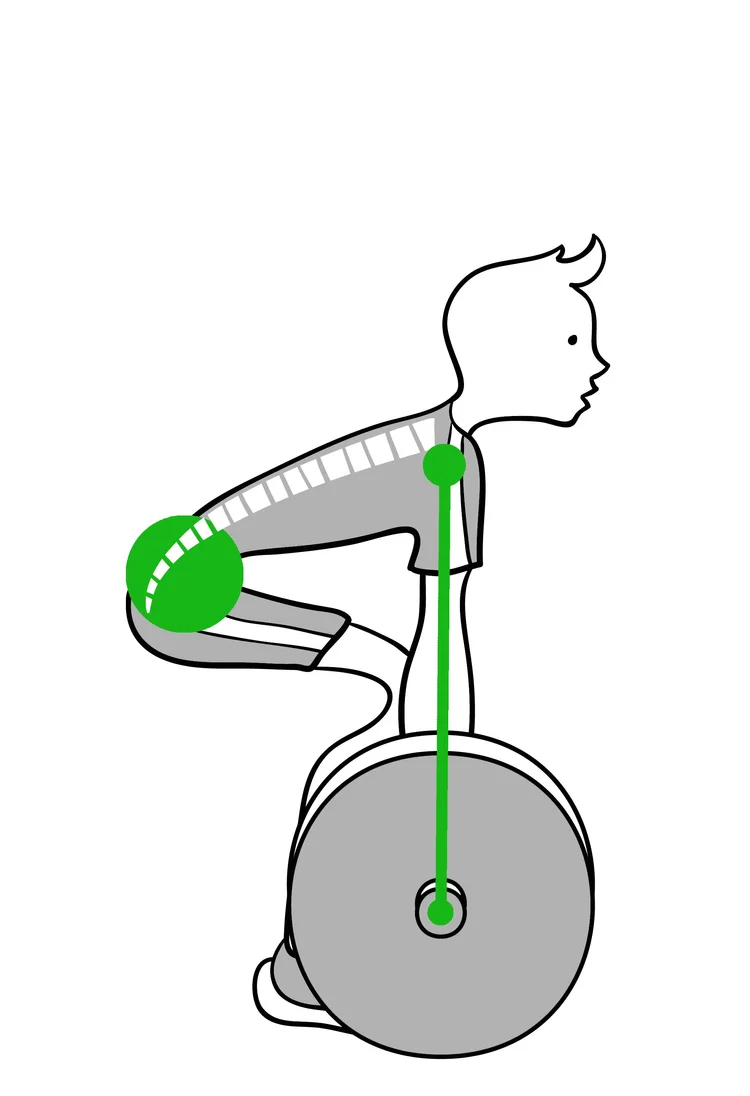 Lower Back Pain From Deadlift — Pelvic Clock® Exercise Device — Pelvic ...