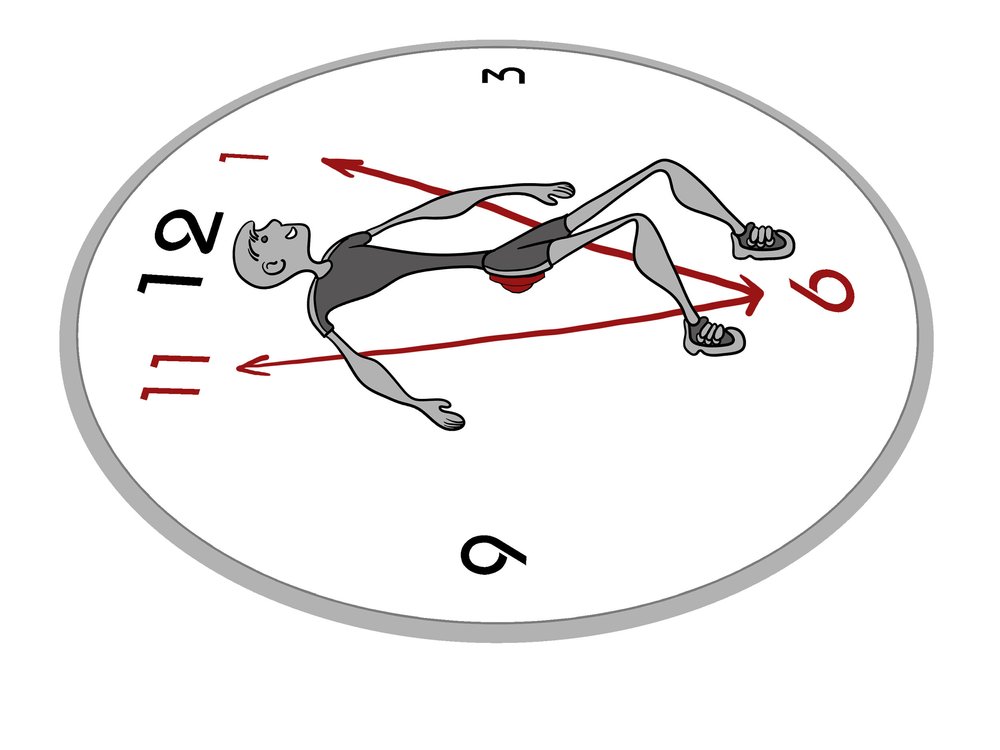 ANTERIOR PELVIC TILT — Pelvic Clock® Exercise Device