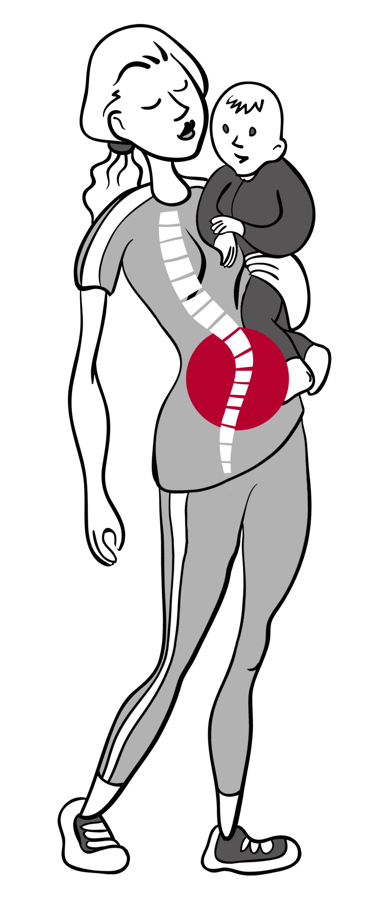 Posture Correction — Pelvic Clock® Exercise Device