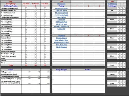 Practice Resources — Pacific Northwest Golf Tournaments
