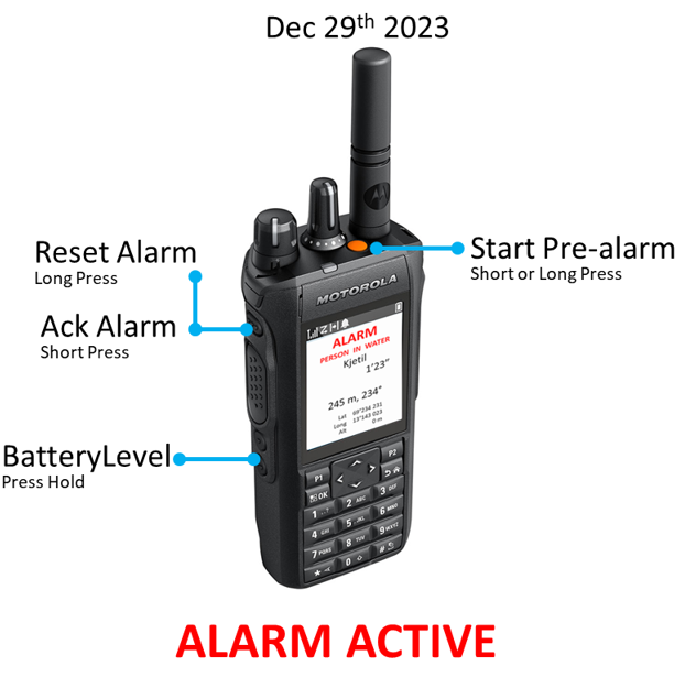CPS configuration (field radios connected to a water sensor ...