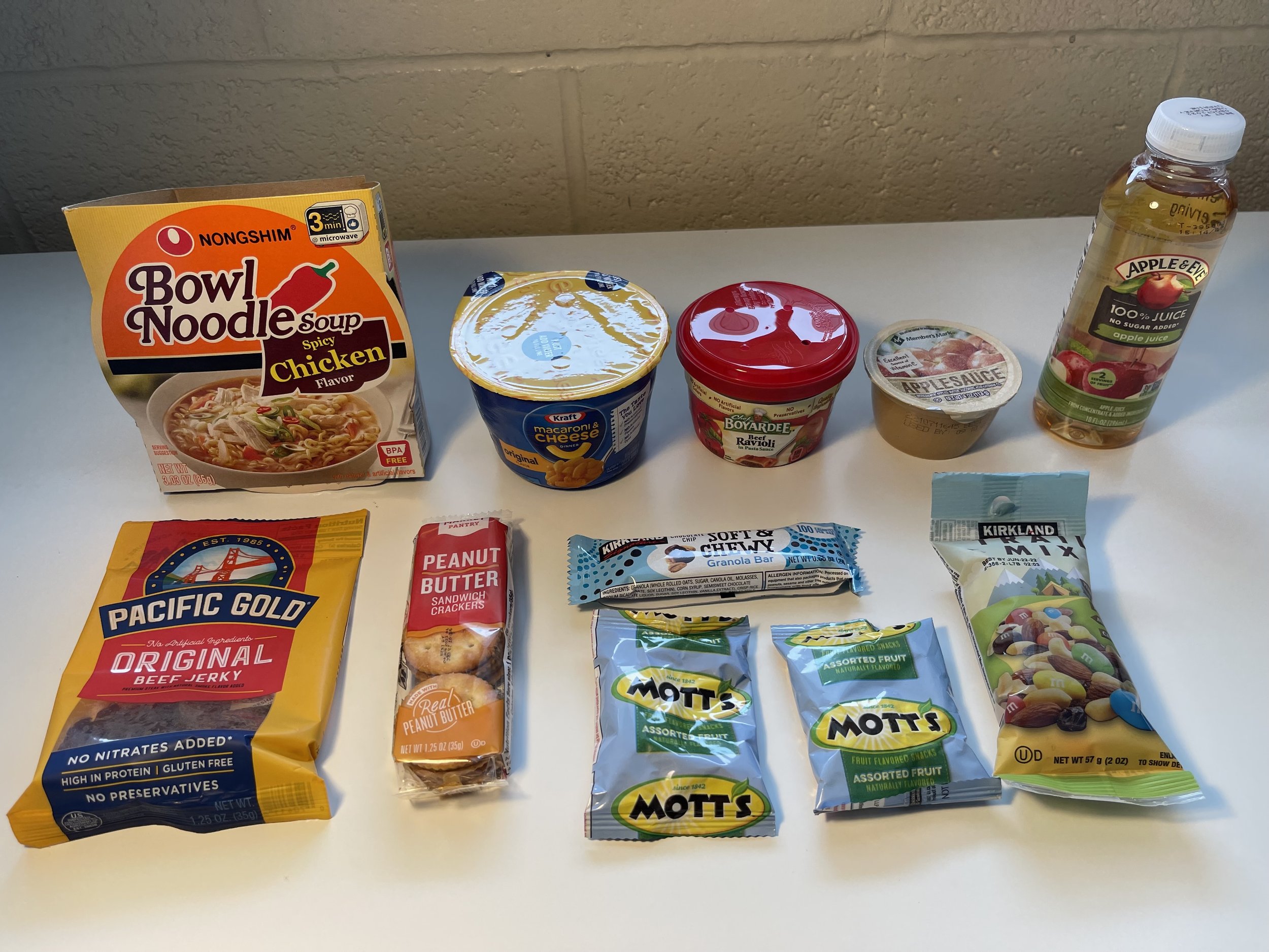 Youth Needs and Donations — Oasis