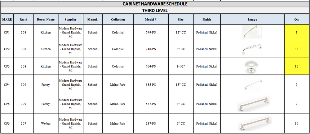 Hardware and diagrams — Grand Rapids Interior Design | Fuchsia Design