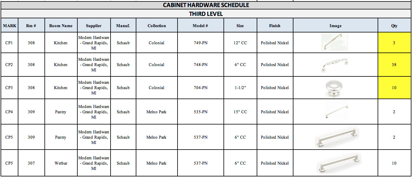 Hardware and diagrams — Grand Rapids Interior Design | Fuchsia Design
