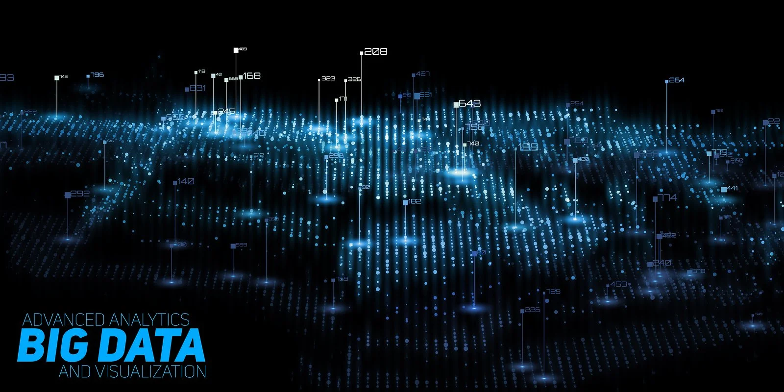 Quantitative Complexity Management - Artificial Intuition