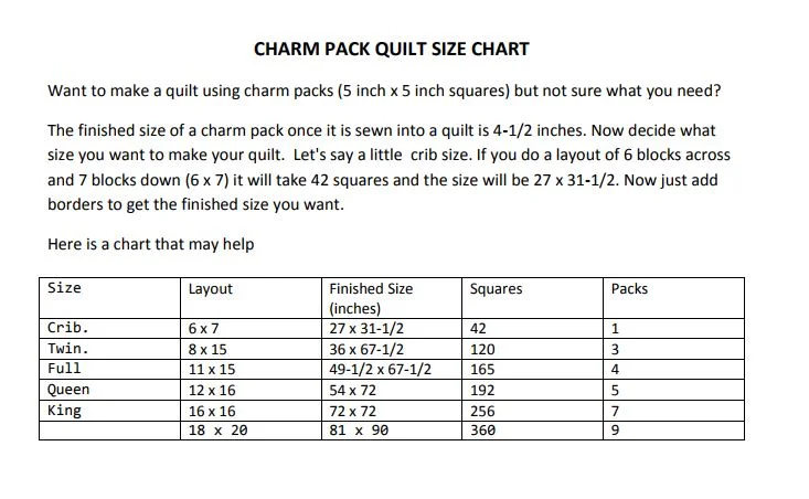 Charm Pack Challenge — SFMQG
