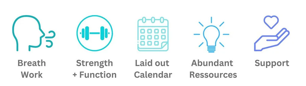 Strength Training Membership