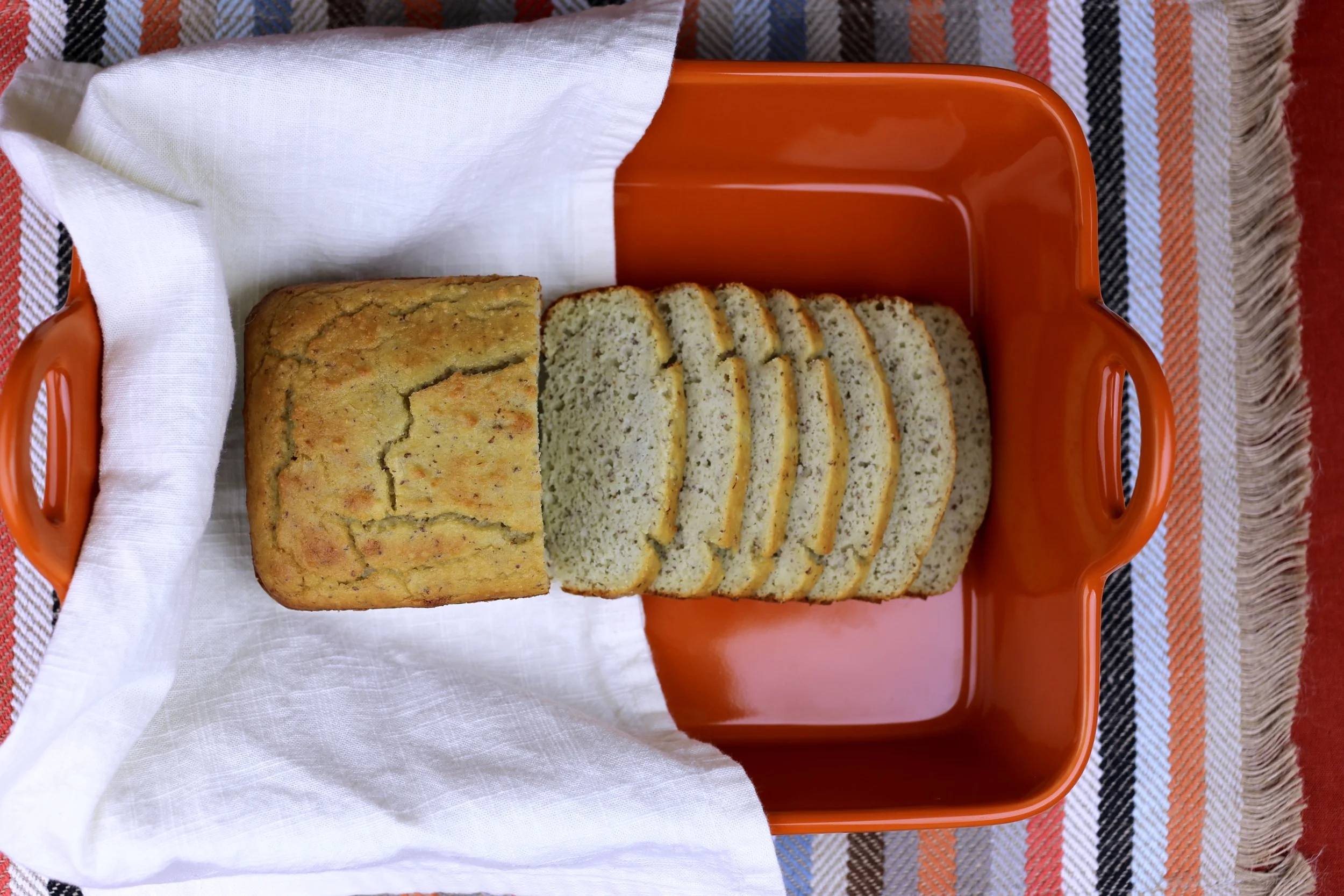 For Goodness Plate