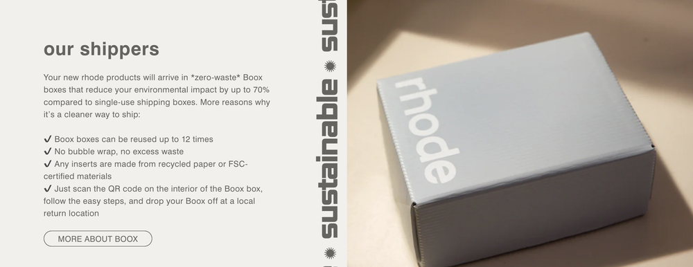 Rhode — Style News, Fashion Photography, Interviews