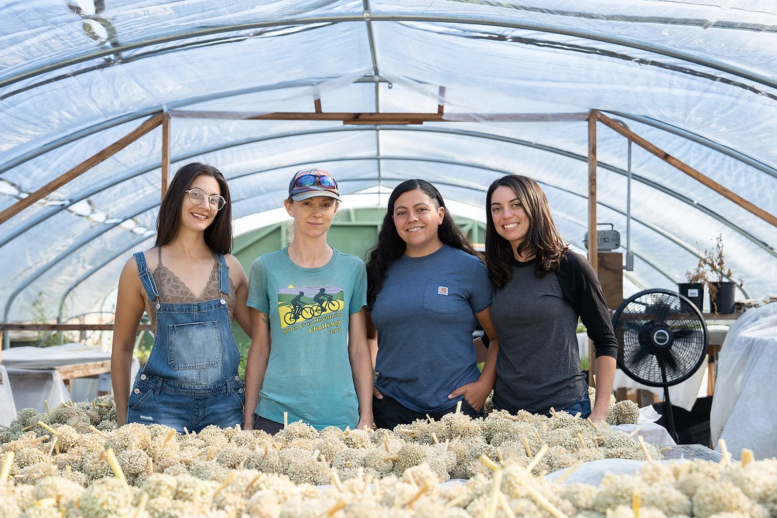 Future Farmers Fund — Rogue Farm Corps