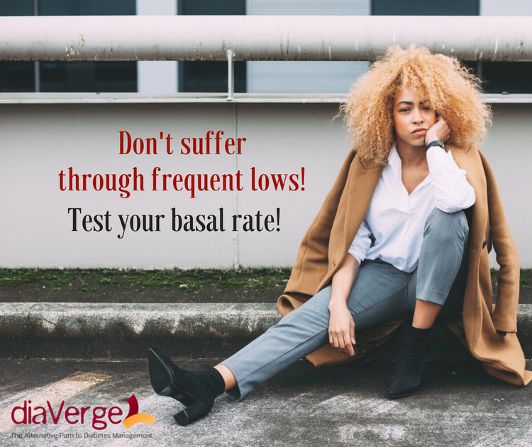 Basal Testing - How-To-Guide (Downloads) — diaVerge Diabetes