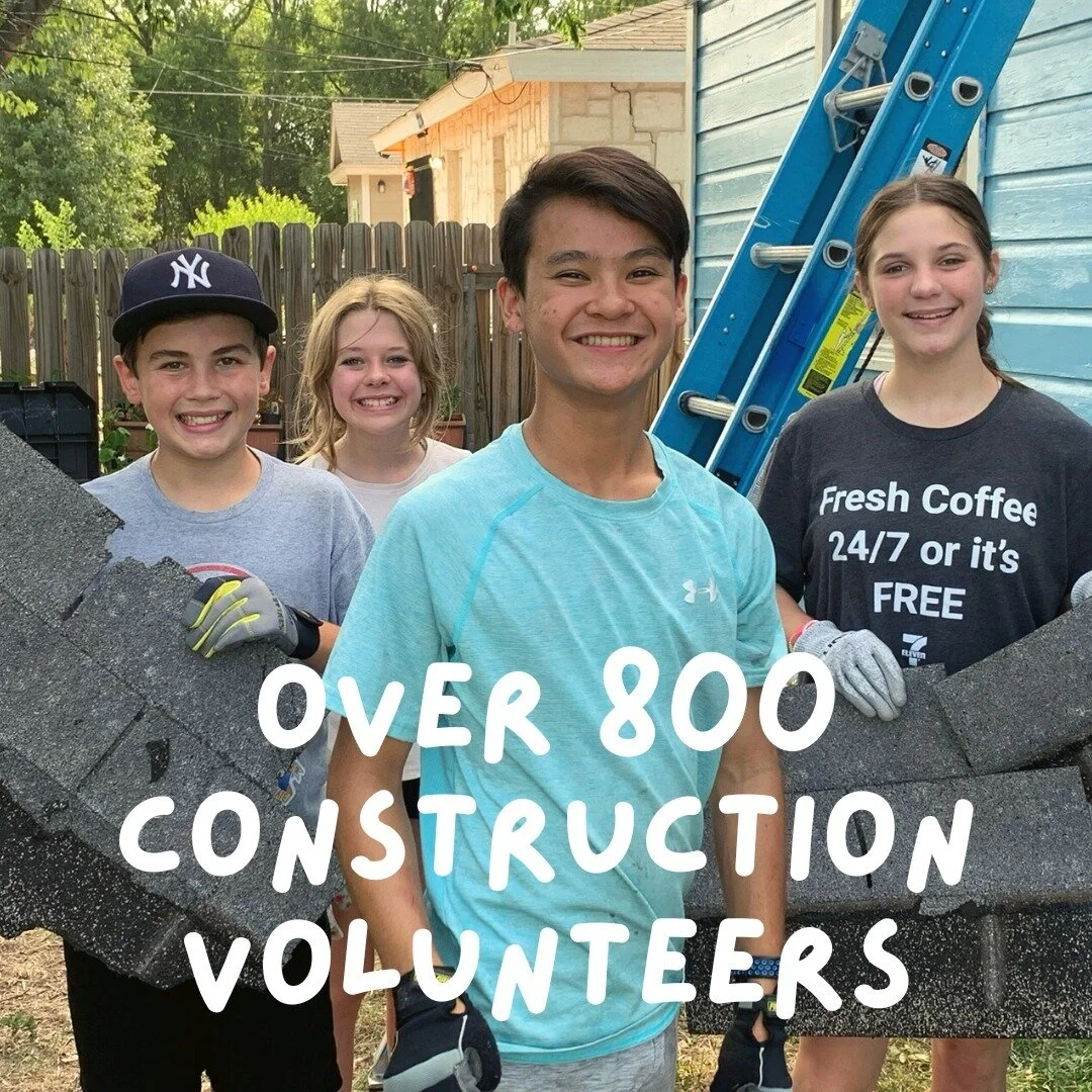 Blueprint Ministries