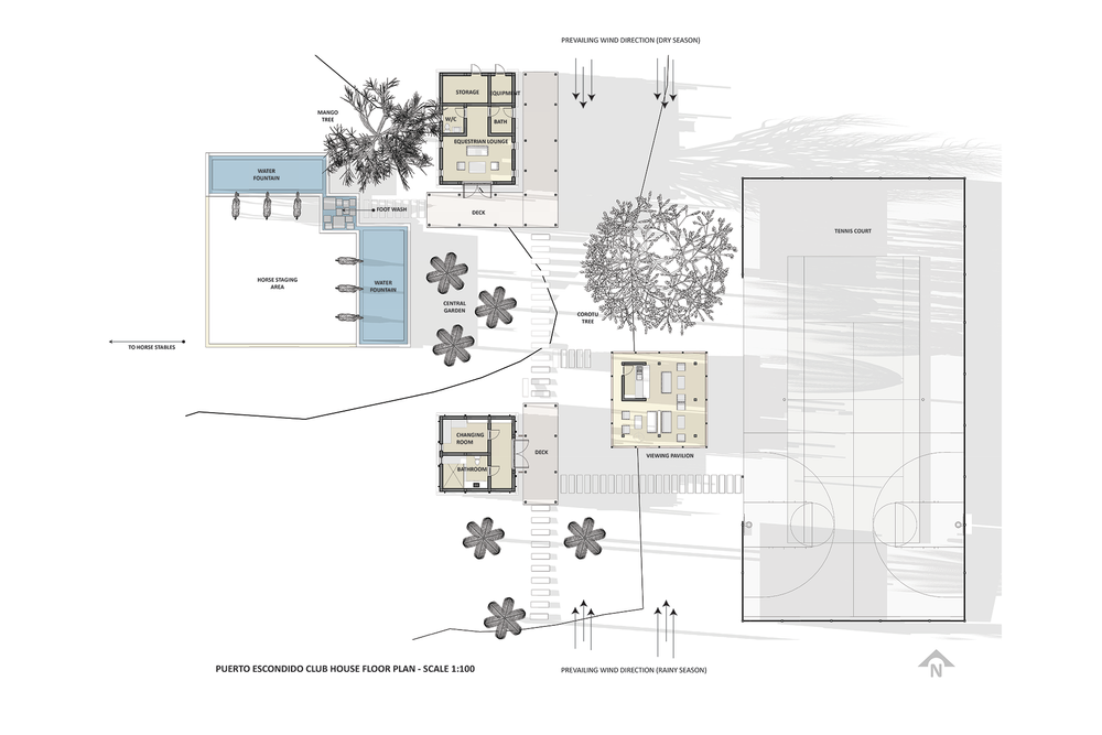 CLUB — IM/KM Architecture and Planning