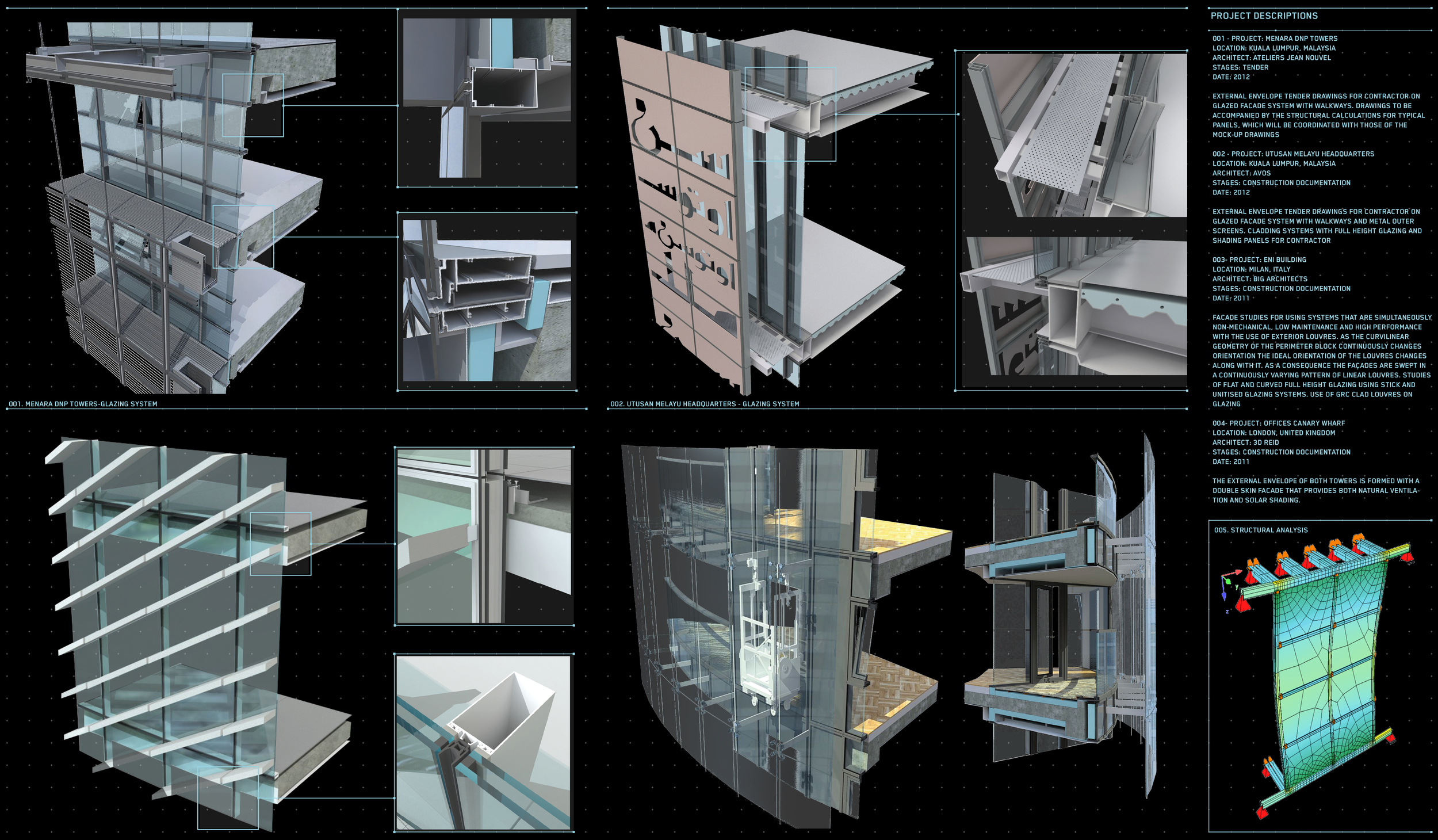 Expert Facade Engineering From Newtecnic