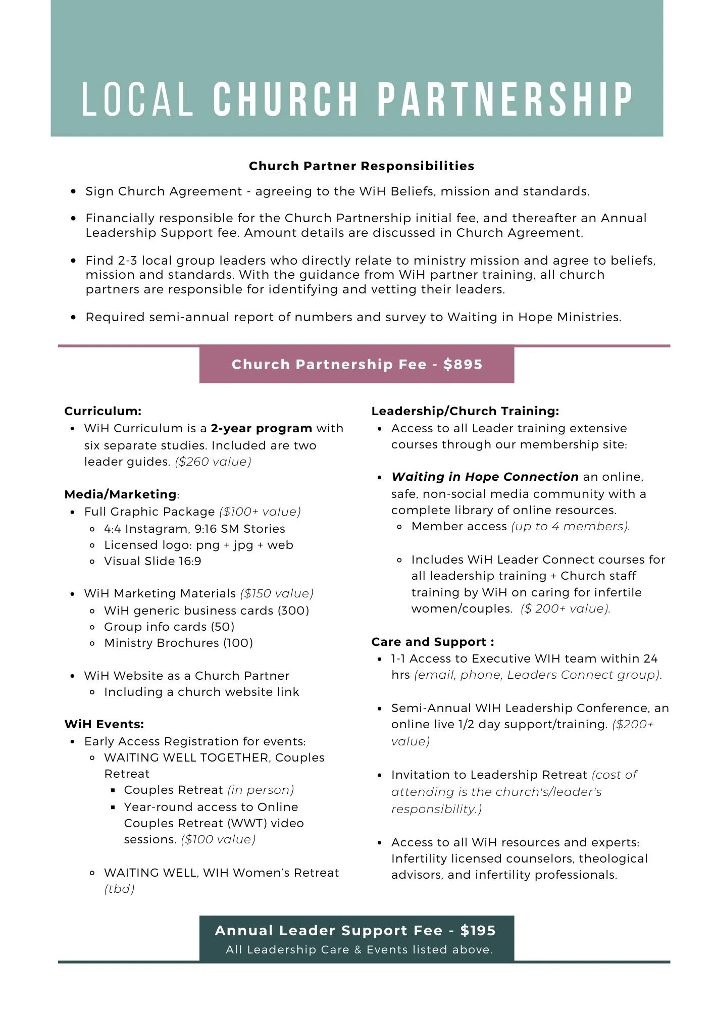 Church Partner Application — WAITING IN HOPE MINISTRIES