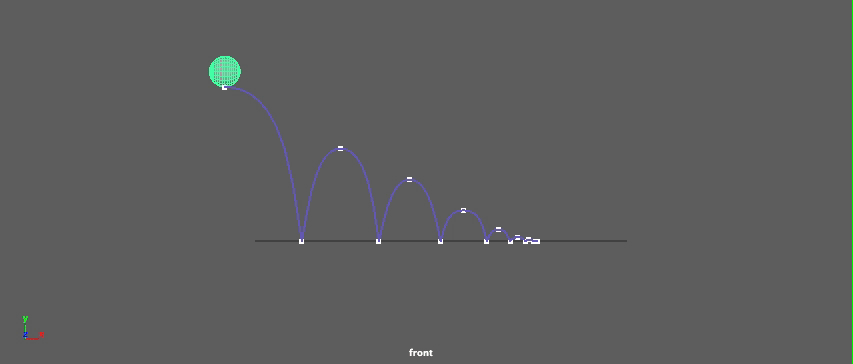 3D Animation | Bouncing Ball and Axe Throw — One Curious Chip