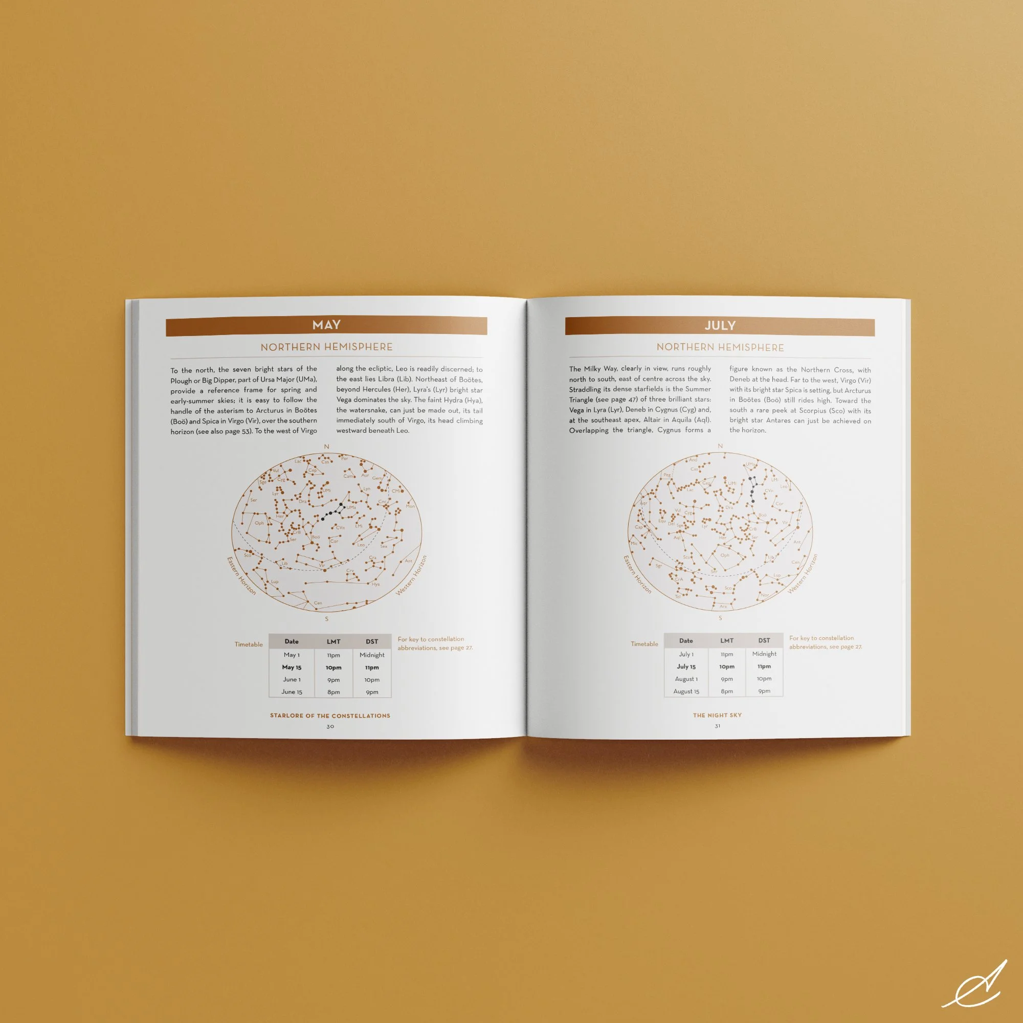 Starlore of the Constellations and Planets by Geoffrey Cornelius — One ...