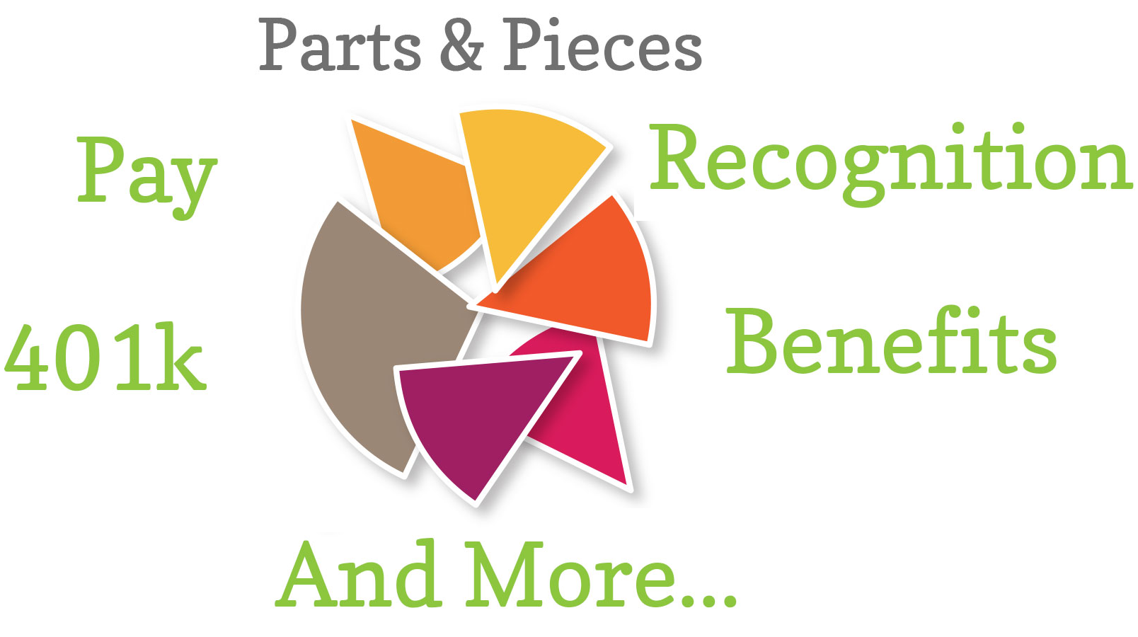 Telecare Benefits — Telecare