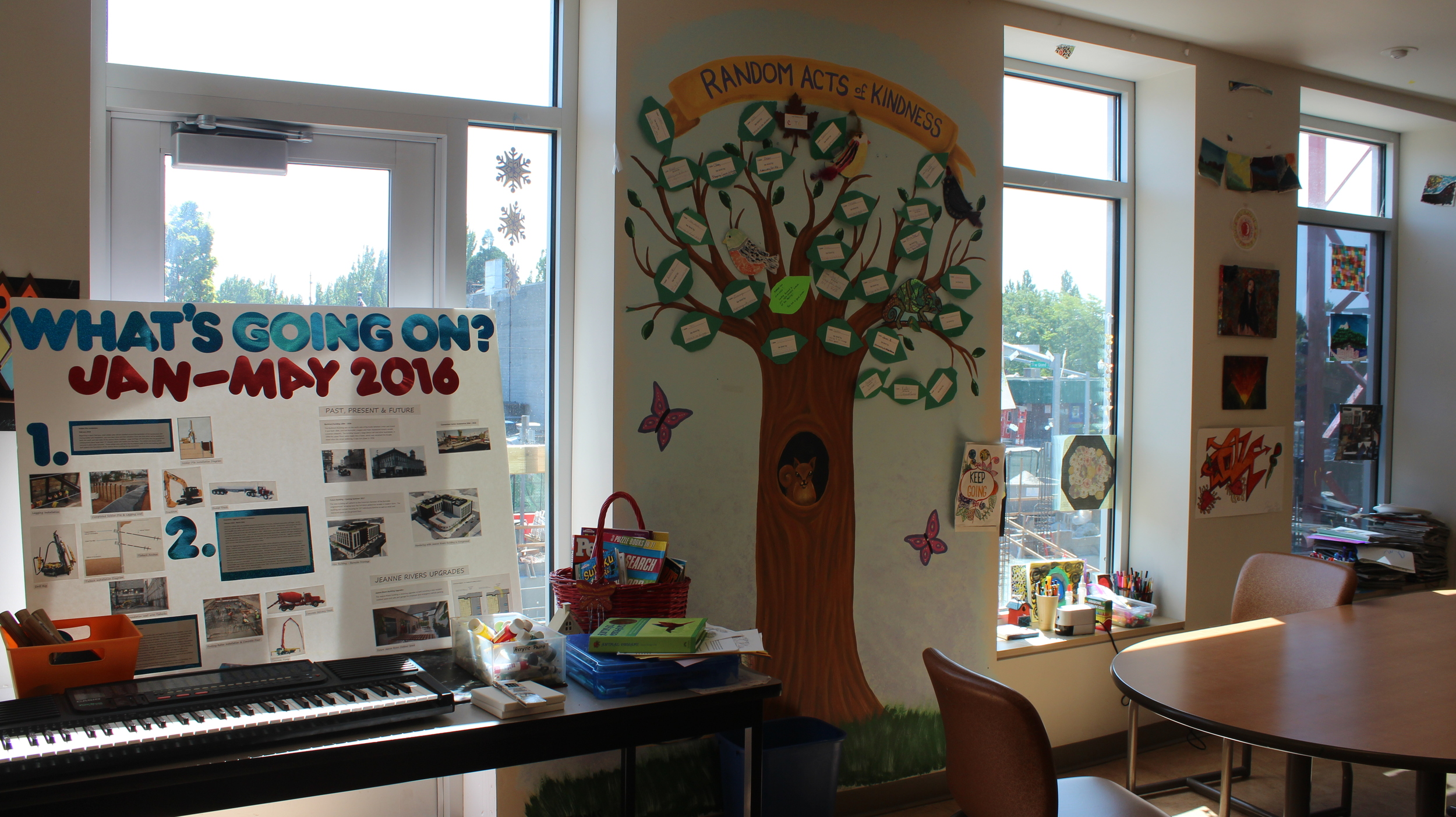 Multnomah CATC — Telecare