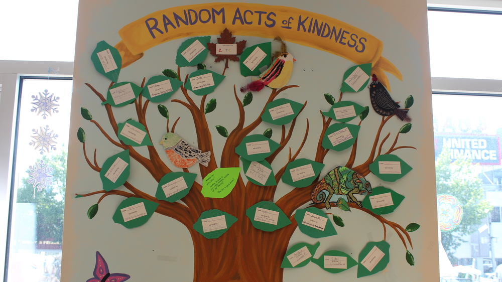 Multnomah CATC — Telecare