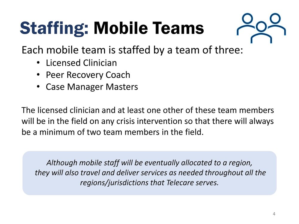 Telecare San Diego MCRT — Telecare