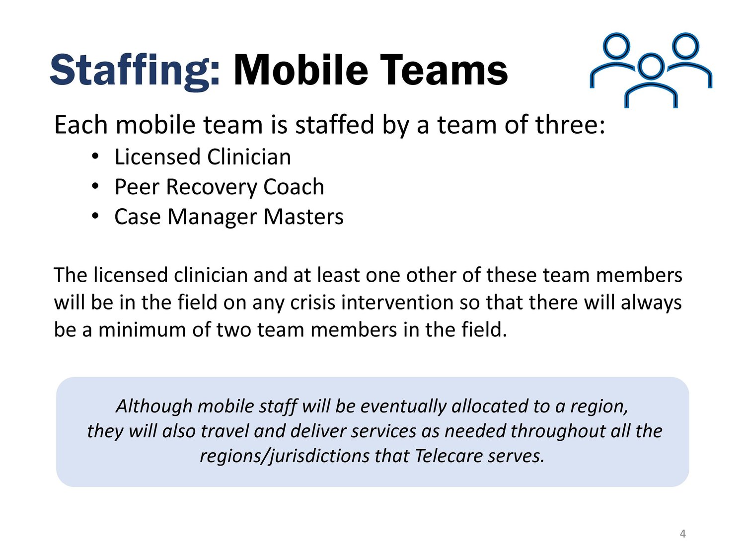 Telecare San Diego MCRT — Telecare