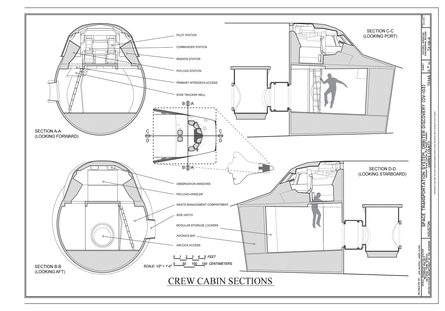 Space Shuttle Cabin Layout