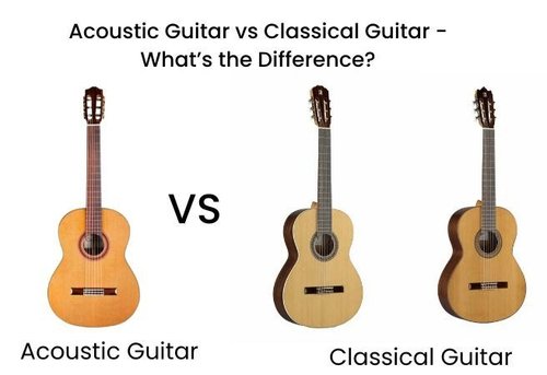 The Ultimate Guide to the Classical Guitar — GuitarsOnline.com.au