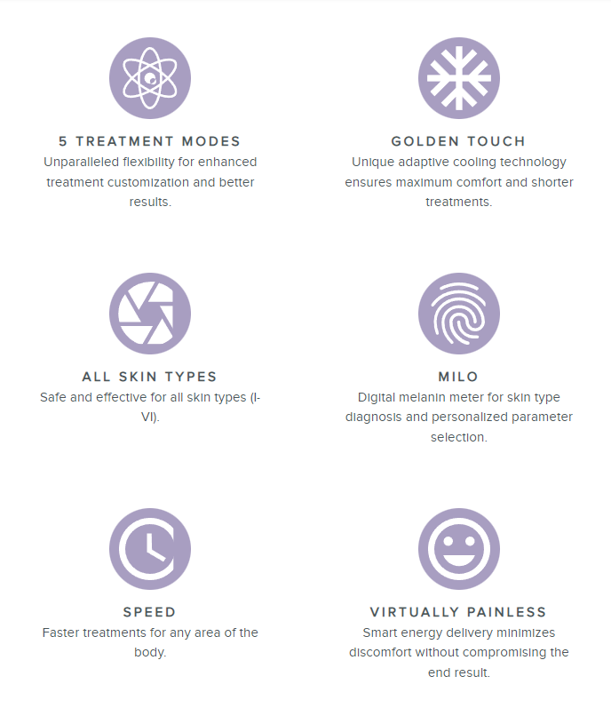 Laser Hair + Photofacials — Forever Young Laser Clinic & Spa