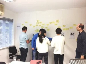 Estimating Large Backlogs with Affinity Estimation — That's Intelligence