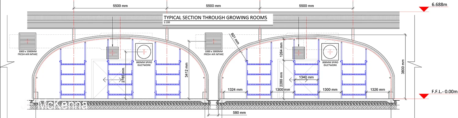 mushroom growing rooms, mushroom tunnel, mushroom hooped structures ...