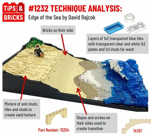 #BrightonBricksBuild Water & Waves — Brighton Bricks