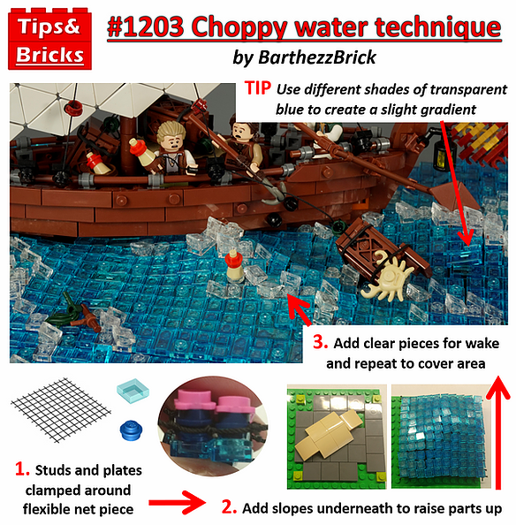 #BrightonBricksBuild Water & Waves — Brighton Bricks