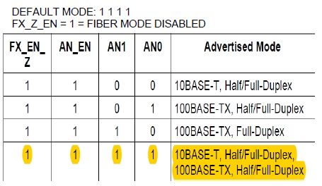 E3 Mixed Signal Blog #3 - Schematic Level Design Considerations — E3 ...
