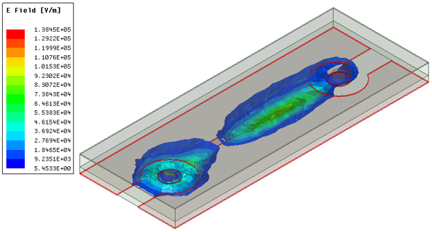 Projects — E3 Designers