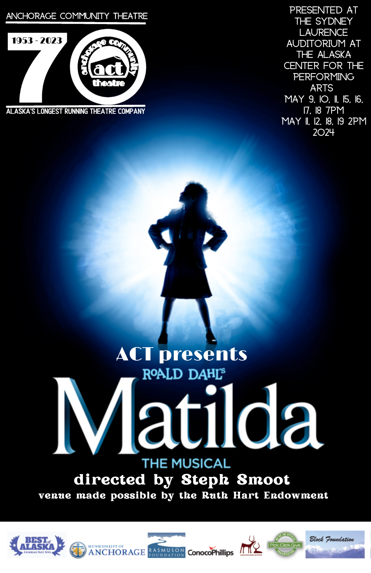 Anchorage Community Theatre