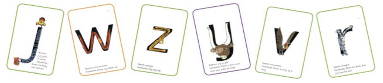 Read Write Inc — St Herbert's RC Primary School