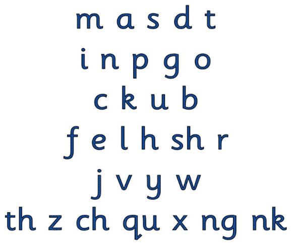 Read Write Inc — St Herbert's RC Primary School