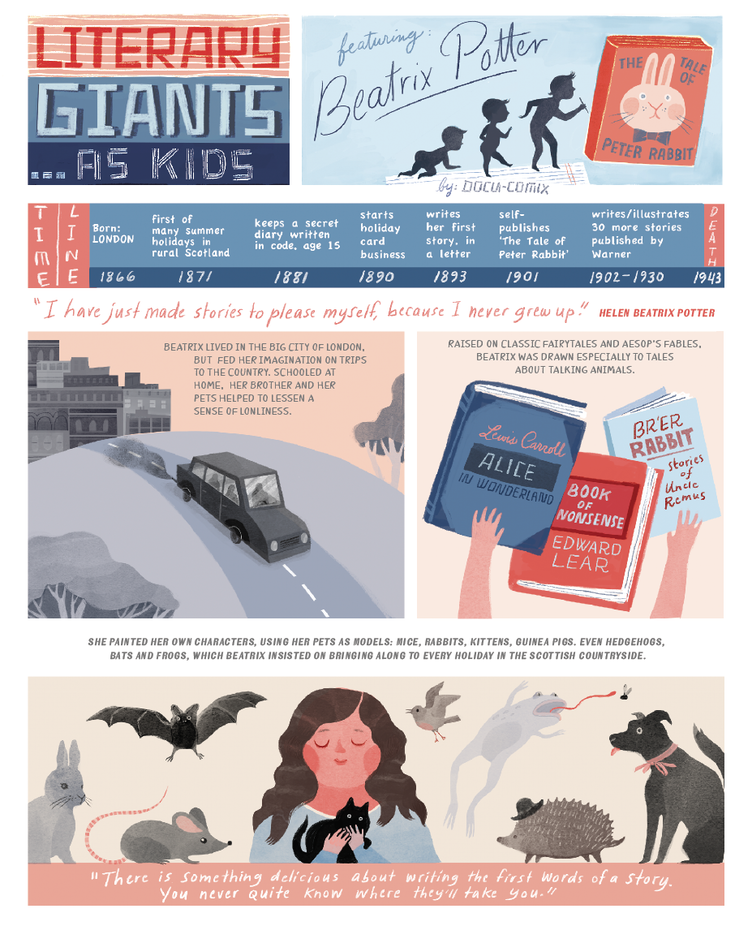 Women Who Draw, Write, and Inspire Us — ILLUSTORIA