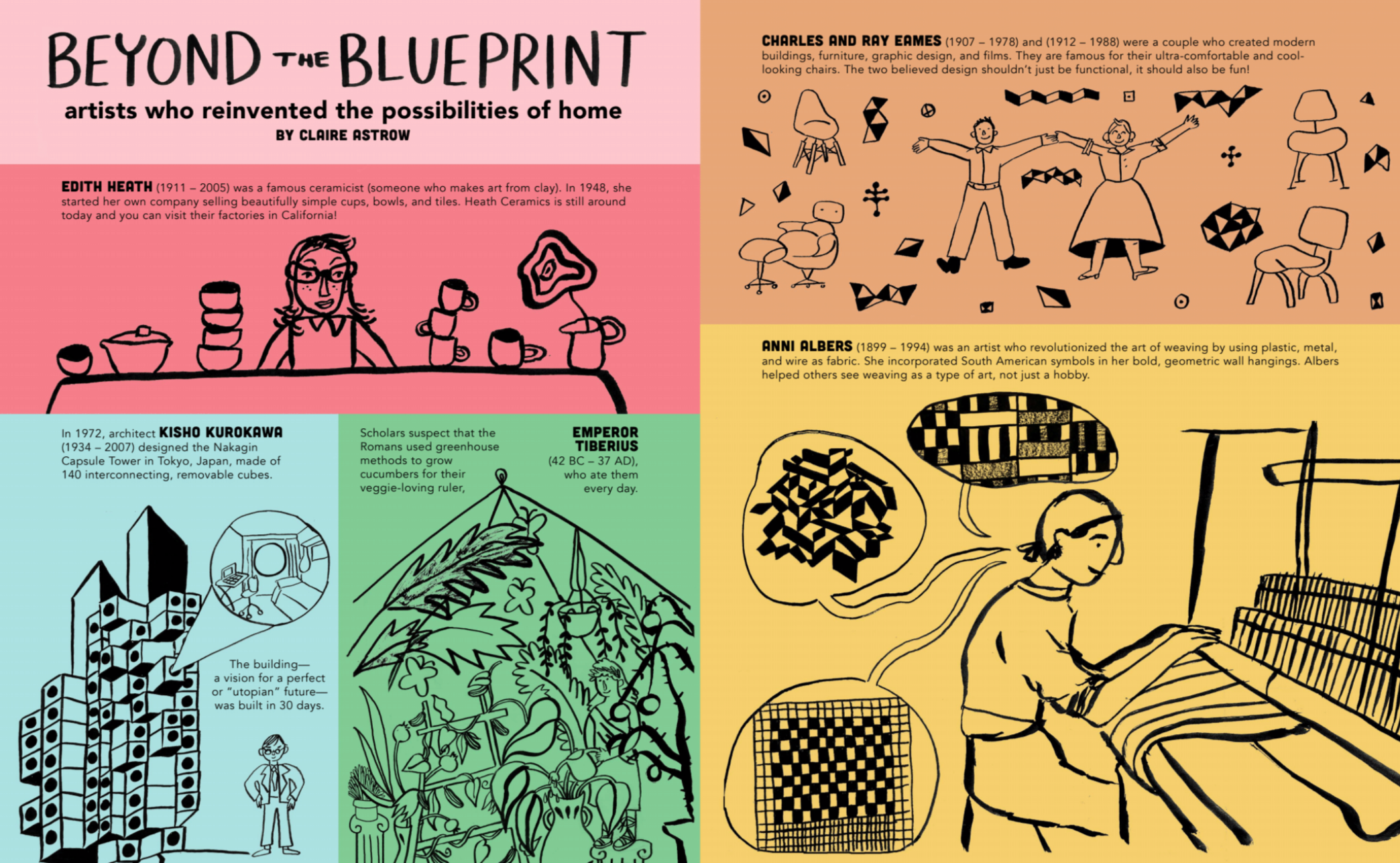 CARSON ELLIS — Blog — ILLUSTORIA