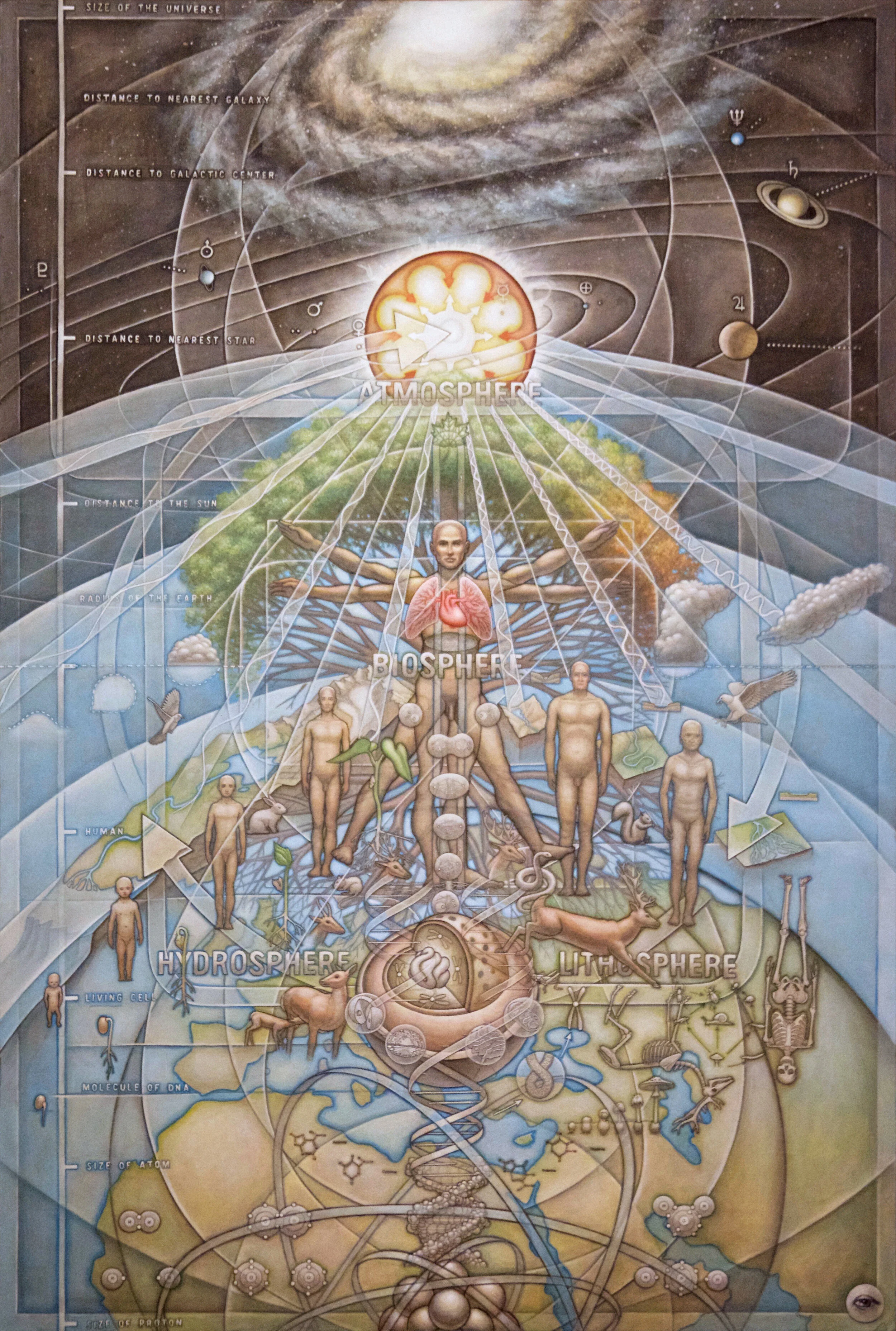 Great Chain of Being — CASEY CRIPE