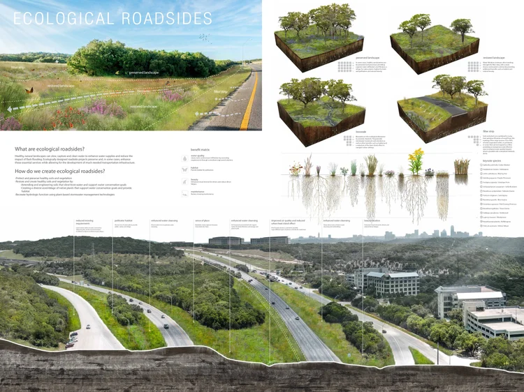 Ecological Roadsides — coLAB workshop