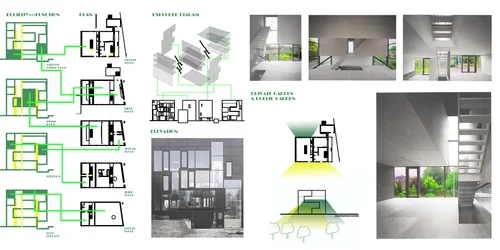 MVRDV DOUBLE HOUSE DIAGRAM — CATHERINE ZHANG