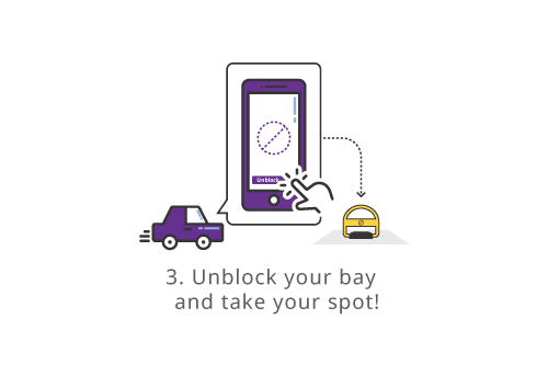 ParkEasy Reserve App — ParkEasy