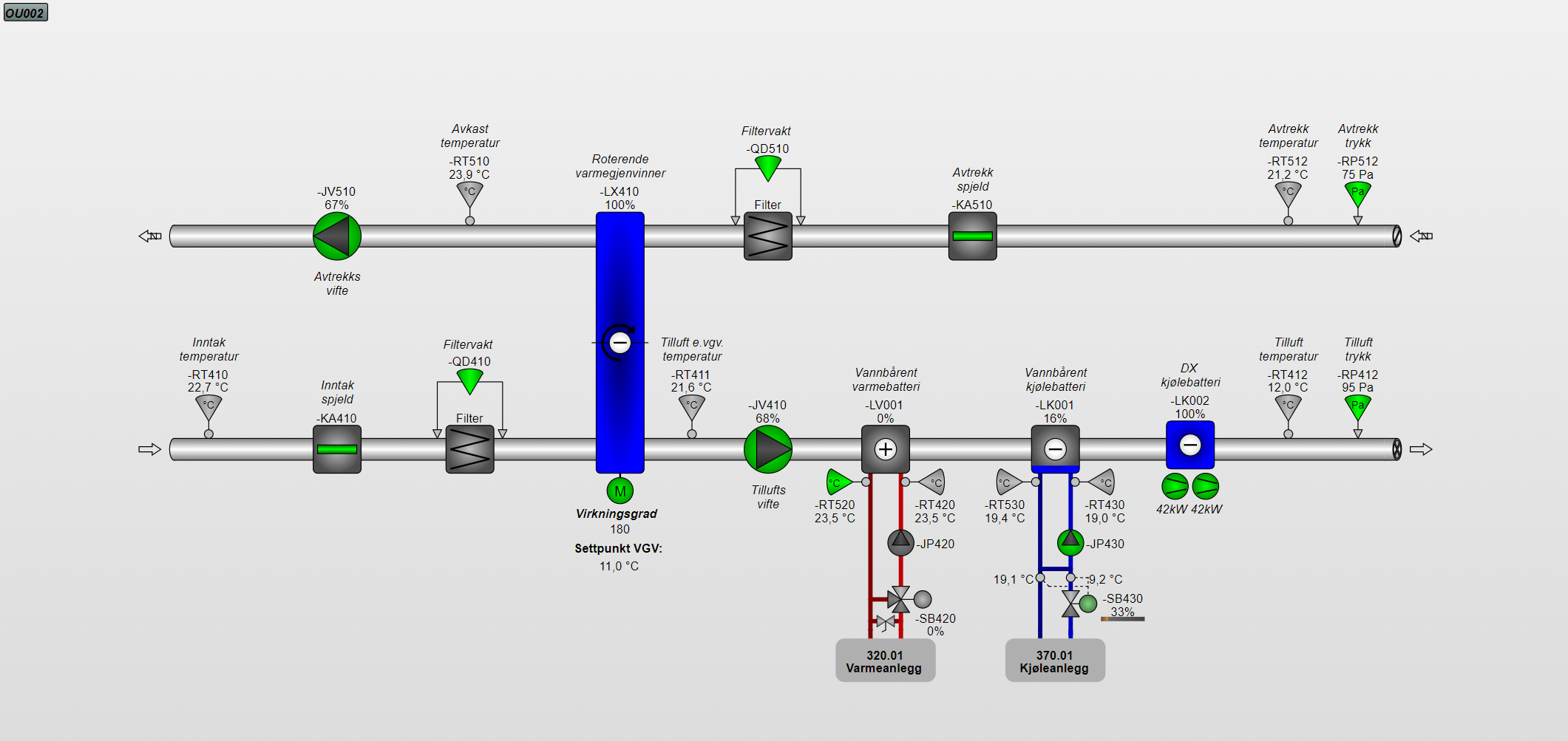 SD Anlegg | SD-Anlegg | Morgendagens løsning i dag — Ingeniørfirmaet Pål Skomedal AS