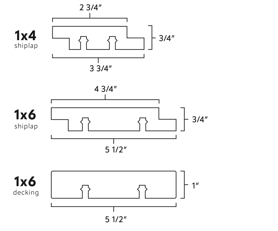 GRAD Hidden Clip-On System — Arbor Wood Co.