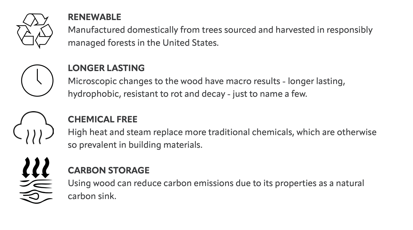Sustainability | Thermally Modified Wood — Arbor Wood Co.