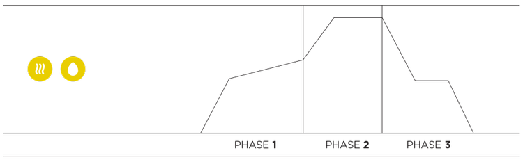 What Is Thermally Modified Wood? — Arbor Wood Co.