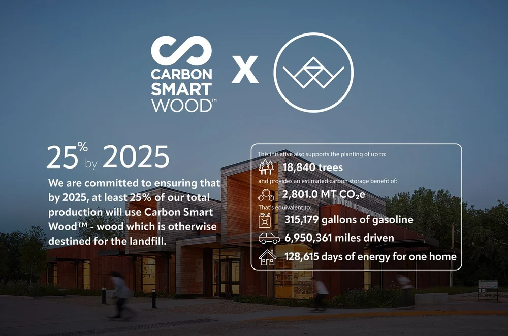 Sustainability | Thermally Modified Wood — Arbor Wood Co.