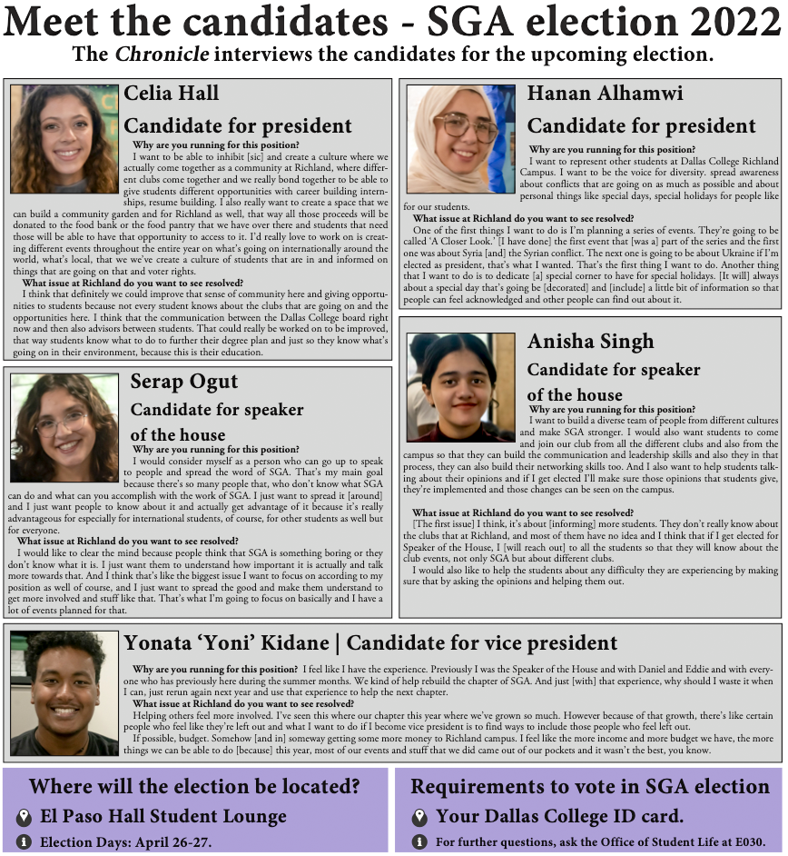 Candidates in upcoming SGA election speak out – Richland Student Media